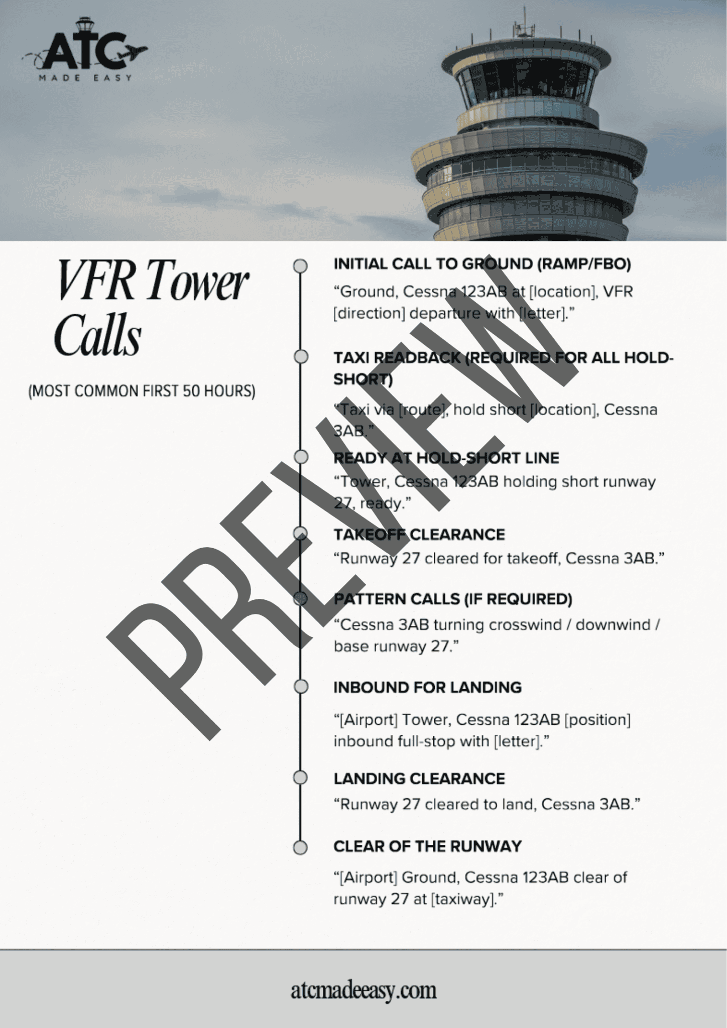 Free ATC Cheat Sheet | ATC Made Easy | Air Traffic Control For Student ...