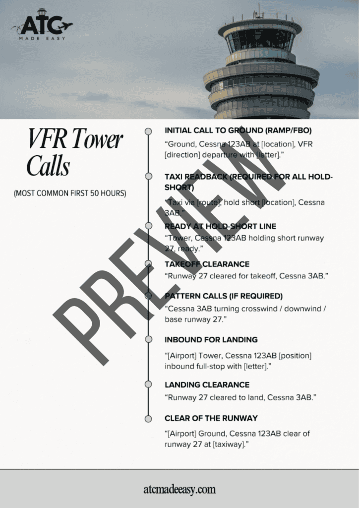 Free ATC Cheat Sheet | ATC Made Easy | Air Traffic Control For Student ...